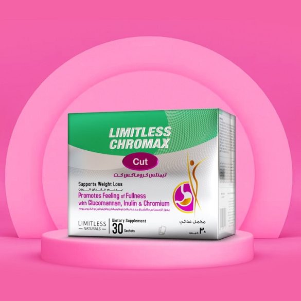 ليمتلس مان ماكس- Limitless man max ڤيتامينات متعددة للرجال - صحة المرأة